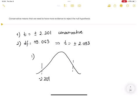 Solved 1 In R Inverse Probability Distribution Functions Start With