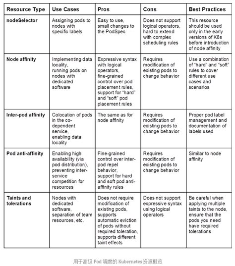 Javascript 微信js Sdk的微信分享接入 个人文章 Segmentfault 思否