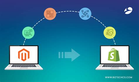 Magento To Shopify Migration Complete Guide