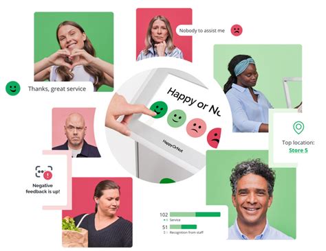 smiley face rating system for customer feedback happyornot®