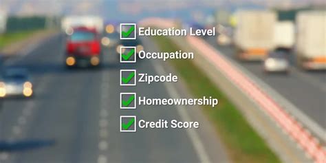 Auto Insurance Premiums Surge How To Save As Rates Continue To Climb