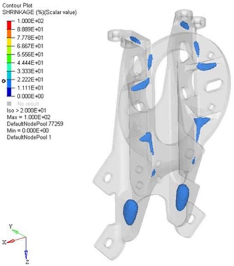Figure 1 1 From Design Of A Weight Optimized Casted Adi Component Using