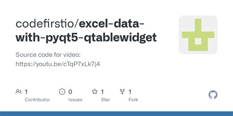 Github Codefirstioexcel Data With Pyqt5 Qtablewidget Source Code