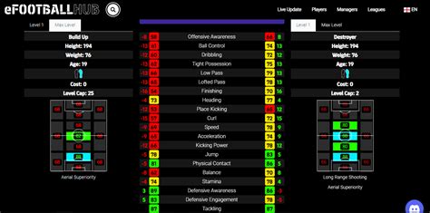 Konami Potw Overall Logic R Efootball