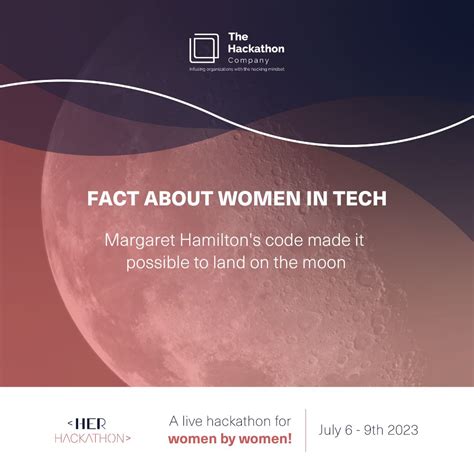 The Hackathon Company On Linkedin Womenswednesday Womenintech Herhackathon Forwomenbywomen…