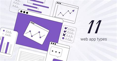 Webix Javascripthtml5 Ui Framework And Library On Linkedin 11 Types