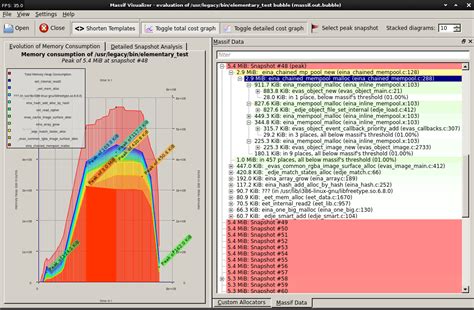 Finding Memory Leaks · Pep Root6 Workshop