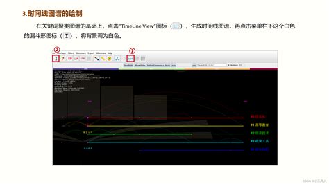 最新版citespace的基本操作流程 7：关键词突现、时间线图谱的绘制与调整citespace 关键词突现 Csdn博客