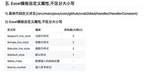 excel自定义样式，导出接口测试结果 com github crab2died excel4j csdn博客