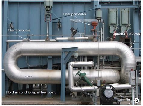 Learn The Basics Of Hrsg Inspection Combined Cycle Journal