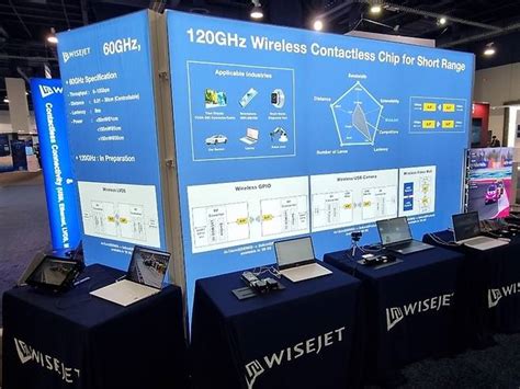 반도체 유니콘을 향해 와이젯 초고속 무선 데이터 기술로 Ai 정조준
