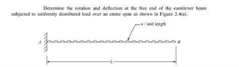 Solved Determine The Rotation And Deflection At The Free End Chegg
