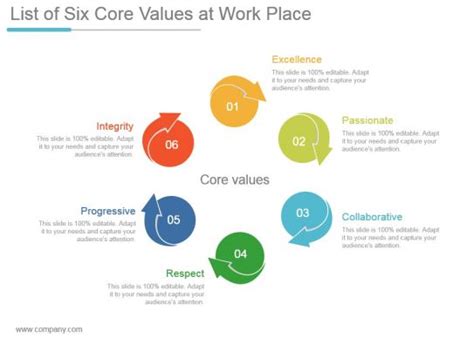 List Of Six Core Values At Work Place Ppt Design Graphics Presentation Background For