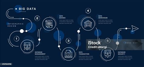 Big Data Roadmap Infographic Stock Illustration Download Image Now