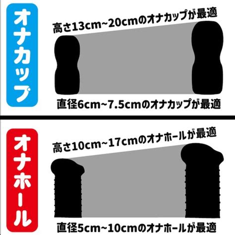 Cup Partner Masturbator Holder Kanojo Toys