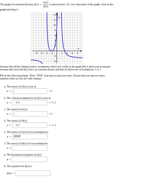 The Graph Of A Rational Function F X N X D X StudyX