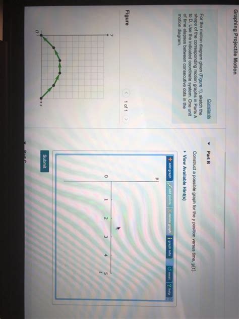 solved constants part b for the motion diagram given figure