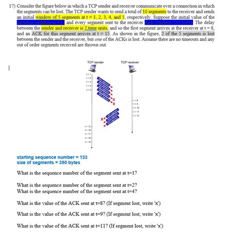 Solved 17 Consider The Figure Below In Which A TCP Sender Chegg Com