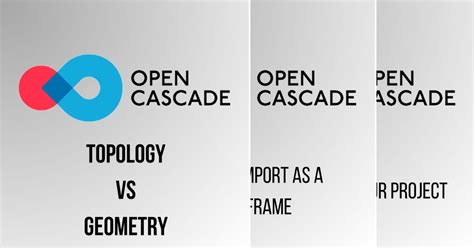 List Open Cascade Curated By Lahiru Dilshan Medium