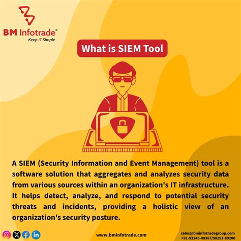 Siem Tools In 2025 Simple Guide To Boost Security Easy To Read