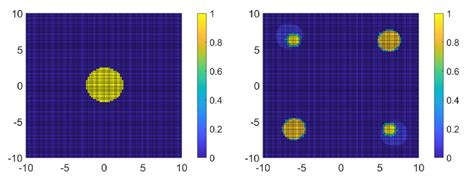 In The Left Hand Side We Display The Input Of The Algorithm Given By A