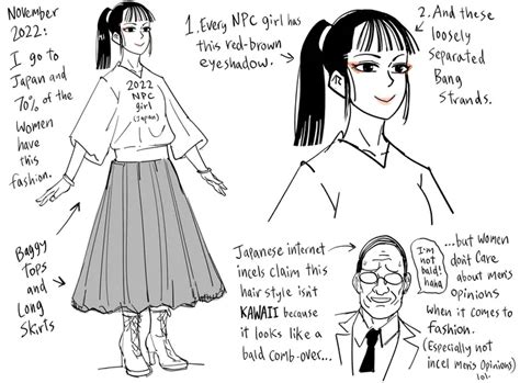 Choppy Bangs Wiki Donmai