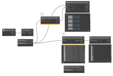 Alignment Tags Via Dynamo Civil 3d Dynamo