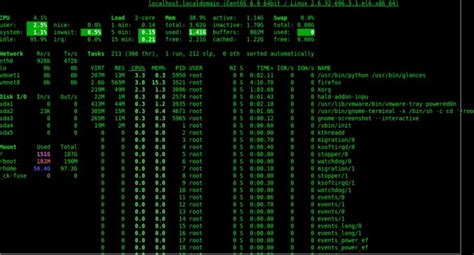 Real Time Linux Monitoring With Glances Monitoring Tool Linuxtechlab