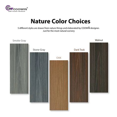 Fade Resistant Co Extrusion Wpc Exterior Cladding Composite Slatted Cladding Wpc Cladding And