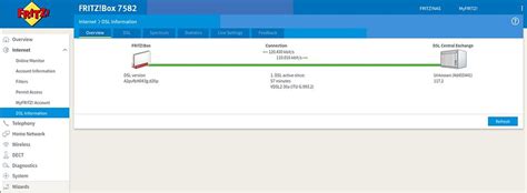 Mikrotik Vdsl Dsl Modem Mikrotik