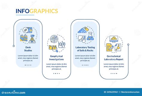 Geotechnical Investigation Rectangle Infographic Vector Stock