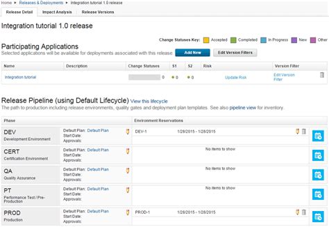 Lección 2 Creación de releases