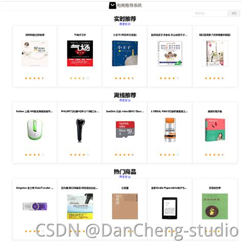 毕业设计 题目：推荐系统构建和应用 推荐系统 推荐系统大作业 csdn博客