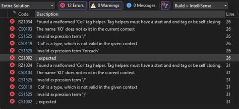 Blazor Wasm Component Named Col Breaks Razor Syntax · Issue 8460