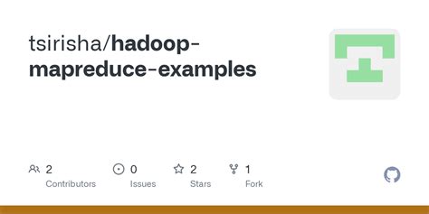 github tsirisha hadoop mapreduce examples