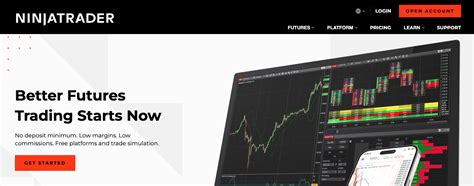 7 Best Forex Tester Alternatives Trading Heroes