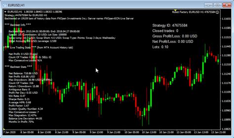 Forex Robot Factory Features