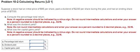 Solved Suppose A Stock Had An Initial Price Of 95 Per