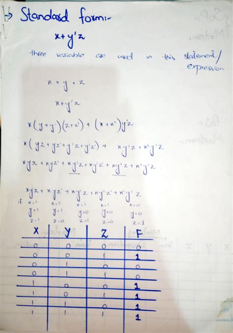 standard form sop pos min max with boolean expression and truth
