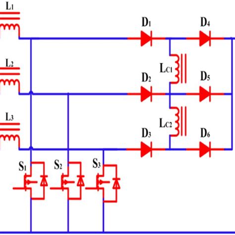 Output Current Of The Isc Converter Download Scientific Diagram