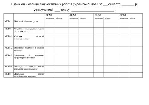 Бланк оцінювання діагностичних робіт у 3 4 класі Інші методичні матеріали НУШ