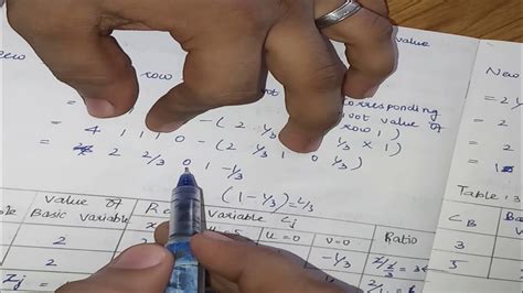 Simplex Method Linear Programming Problem Daa In Tamilதமிழ்ல