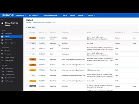 Demo Sophos Mdr Attack Simulation Radek Švenda