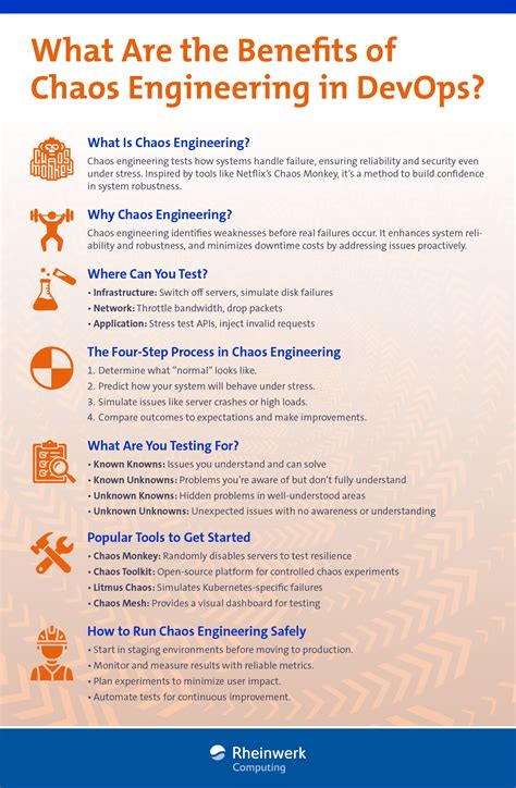 What Are The Benefits Of Chaos Engineering In Devops