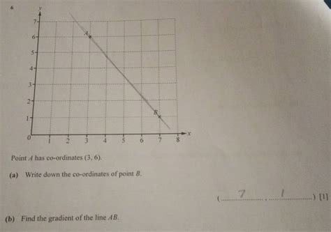 solved 6 point a has co ordinates 3 6 a write down the co