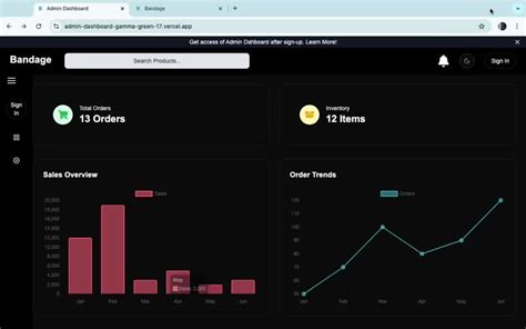 Nextjs Clerk Webdevelopment Admindashboard Awais Mehmood 15