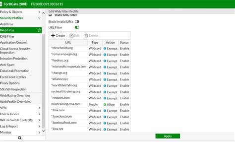Help Adding Ip Addresses To Whitelist Of Fortigate Fortinet Community