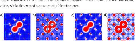 Electron Density Distribution In The Xy Plane And Within The Energy