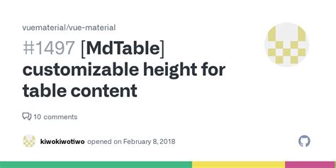 Mdtable Customizable Height For Table Content · Issue 1497