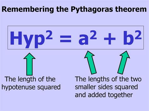 Using The Pythagoras Theorem Ppt Download